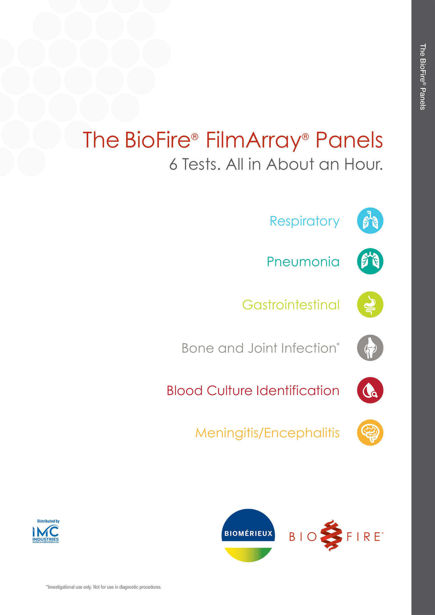 The BioFire® FilmArray® Panels - Santedz