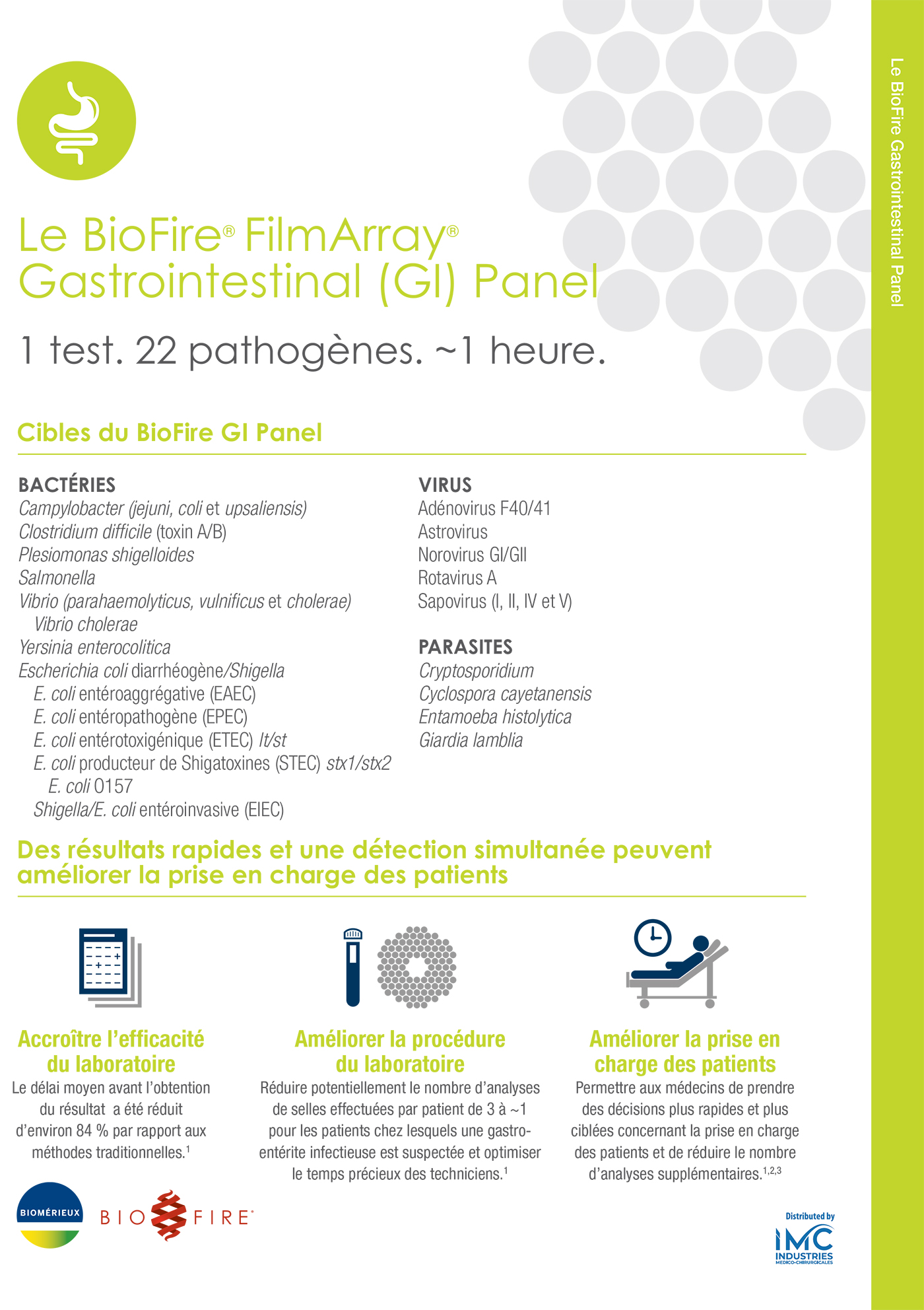 Le BioFire® FilmArray® Gastrointestinal (GI) Panel - Santedz
