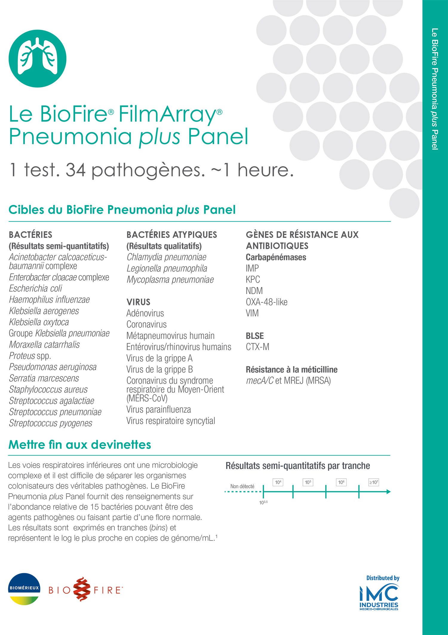 Le BioFire® FilmArray® Pneumonia plus Panel - Santedz