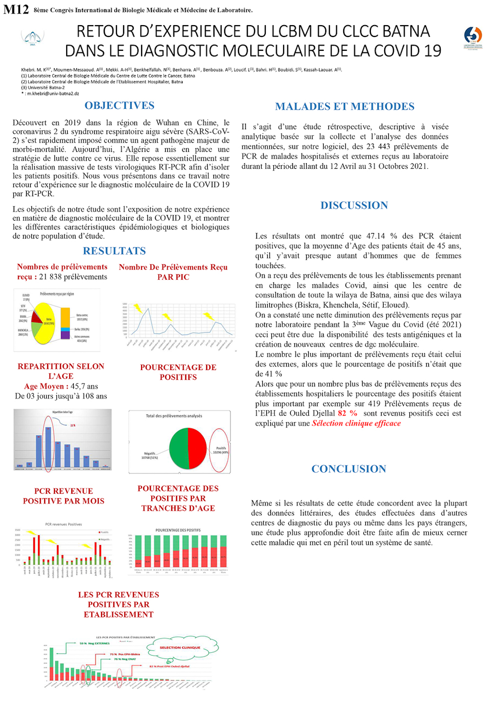 M12: RETOUR D’EXPERIENCE DU LCBM DU CLCC BATNA DANS LE DIAGNOSTIC ...